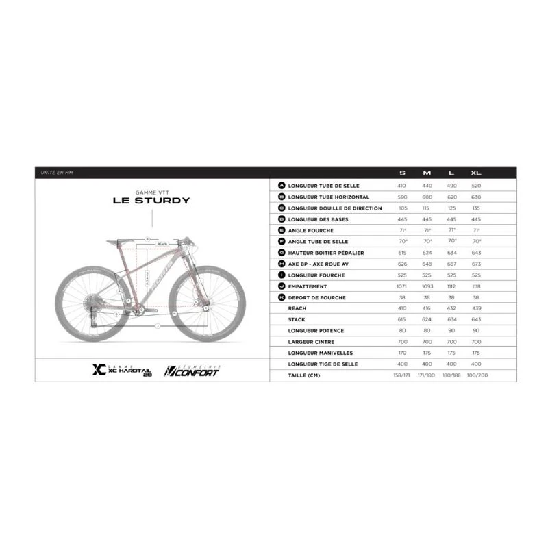 Adris VTT Semi-Rigide Sturdy Sram SX Eagle 12V (Bleu) | privatesportsh