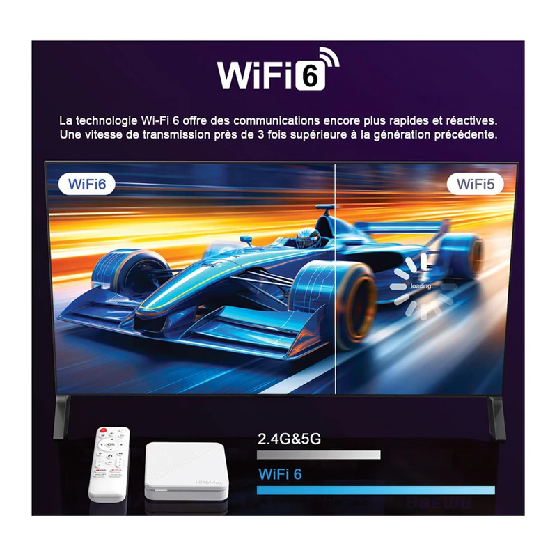 EkoConcept Boitier TV Android 14.0 HD 4K FFE643 (White) | privatesport