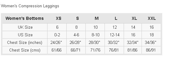 Body Shell Size Guide