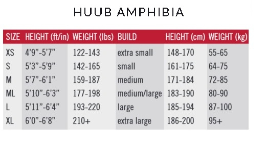Huub Size Guide