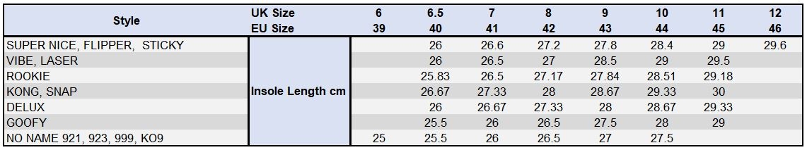 Lando Size Guide