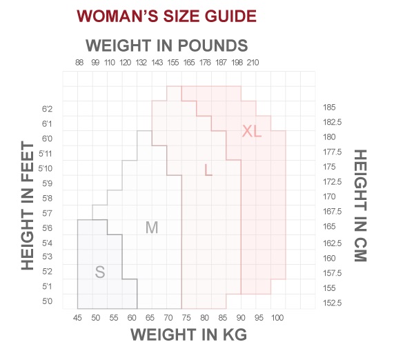Supacore Size Guide
