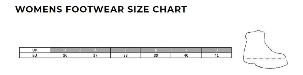 Caterpillar Size Guide