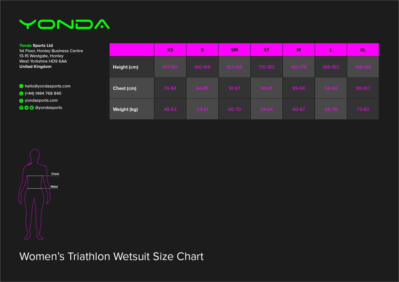 Yonda Size Guide