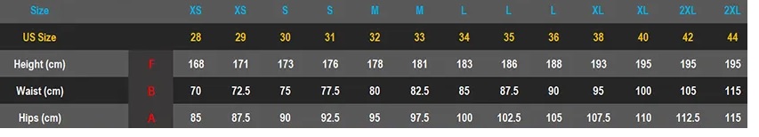 Ripcurl Size Guide