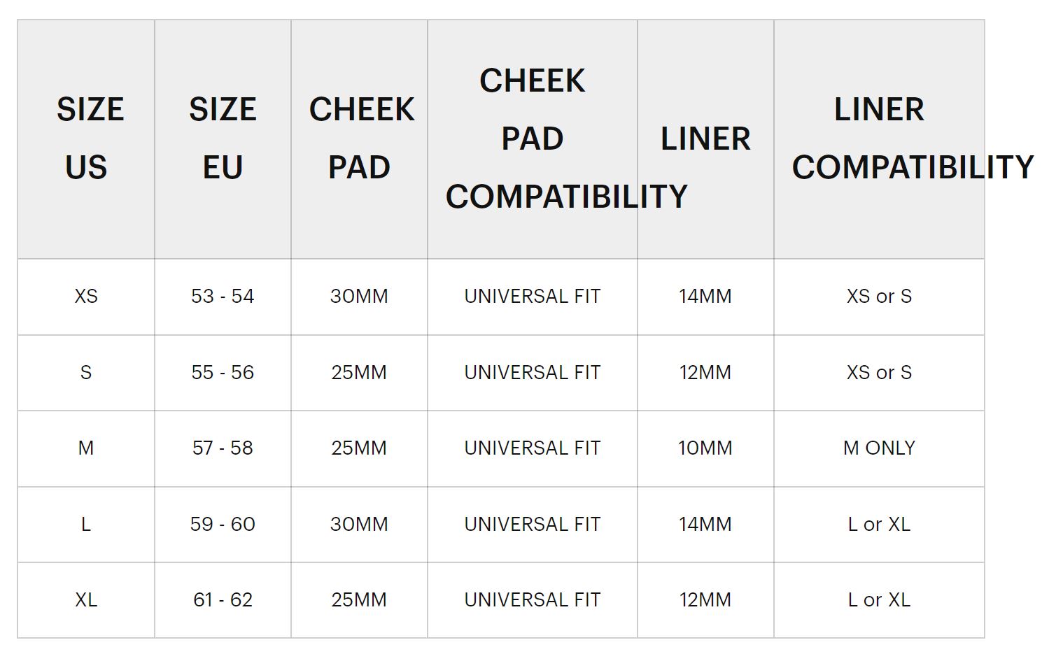 100% Size Guide