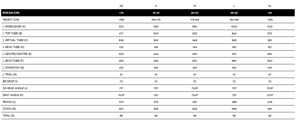 MMR Size Guide