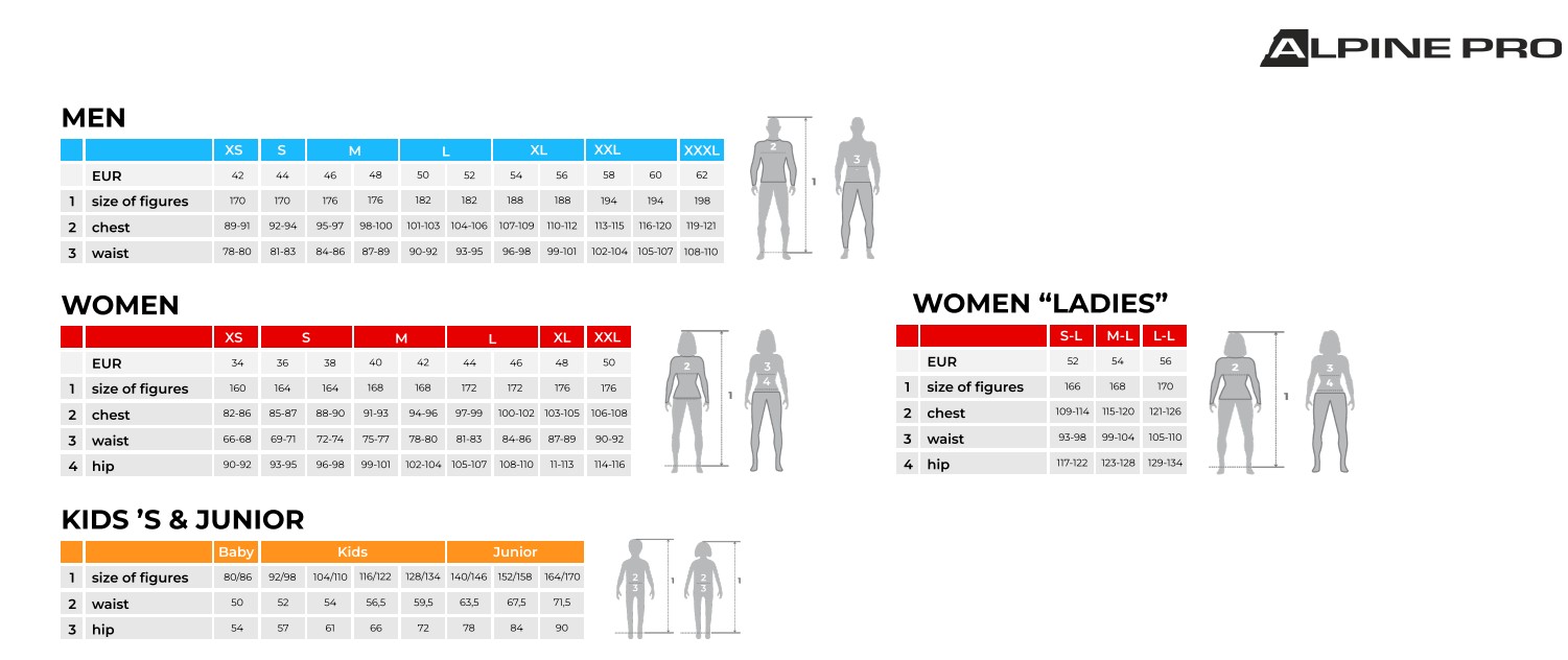 Alpine Pro Size Guide