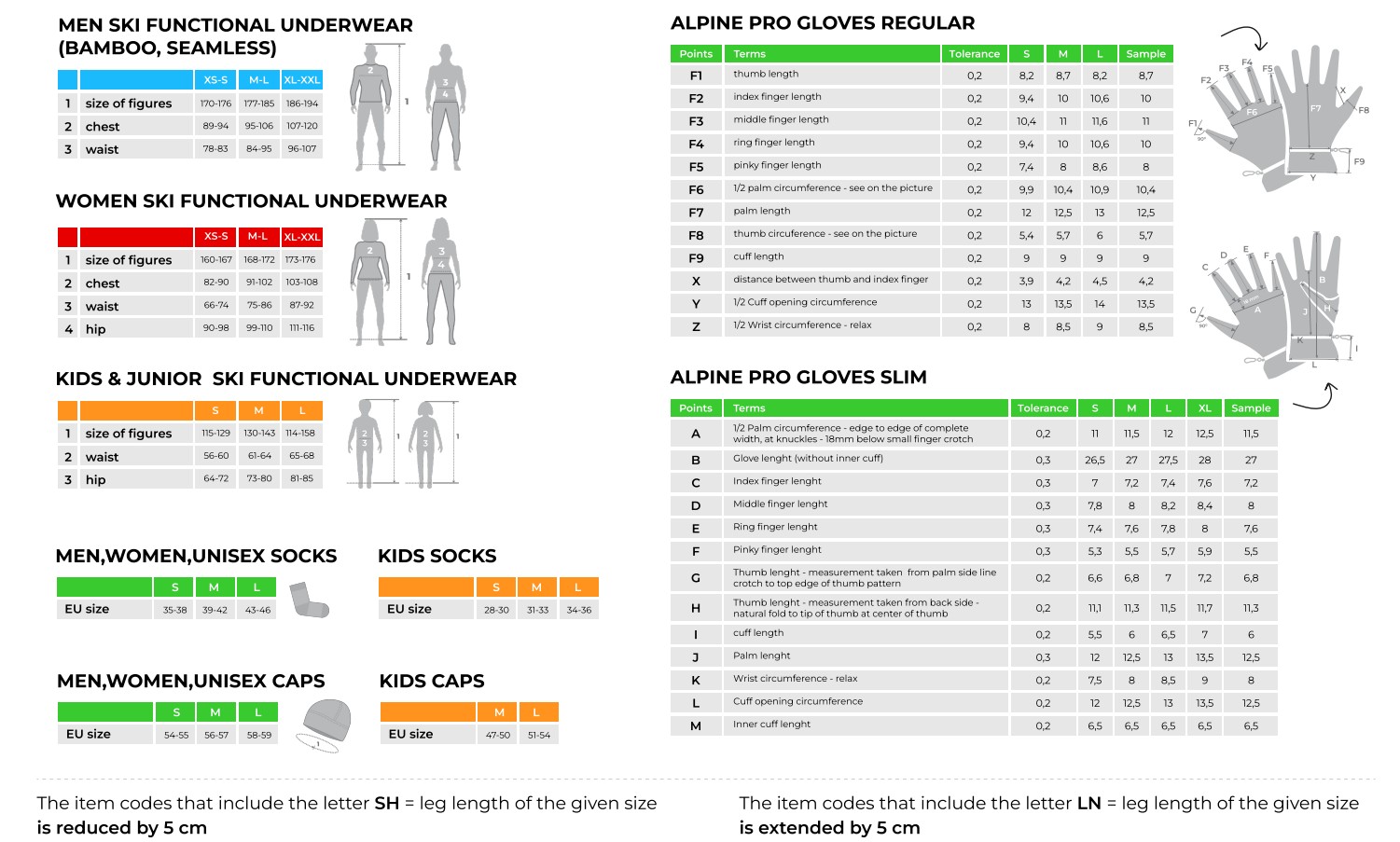 Alpine Pro Size Guide