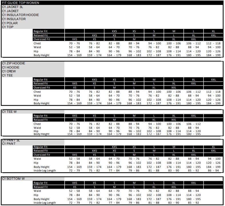 Candide Collection Size Guide