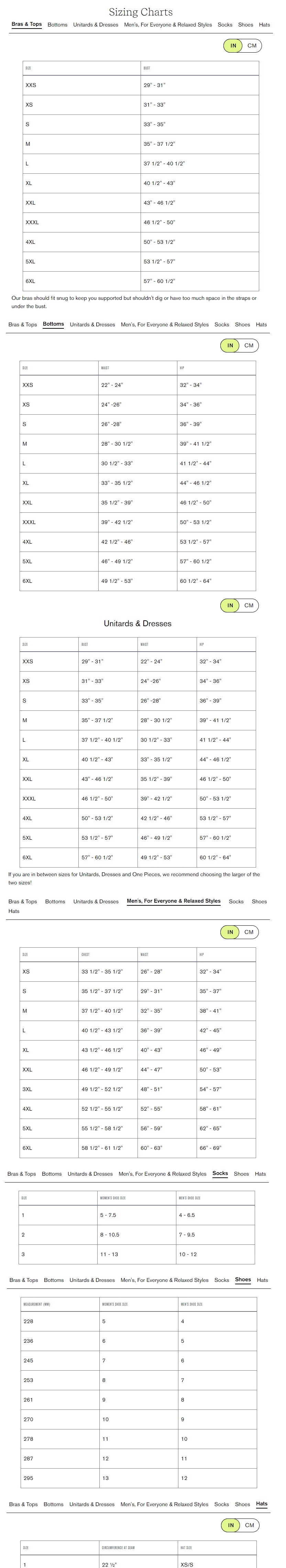 Girlfriend Collective Size Guide