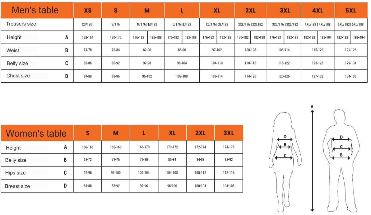 Graff Size Guide