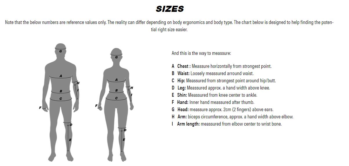 IXS Size Guide