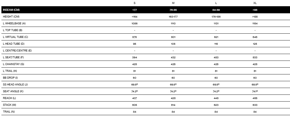 MMR Size Guide