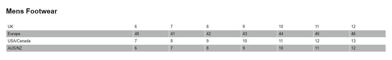 Luke 1977 Size Guide