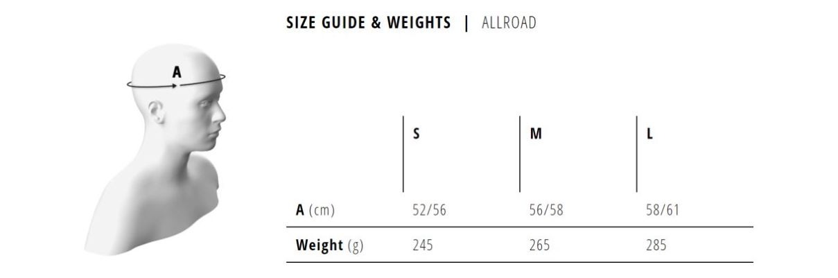 Met Size Guide