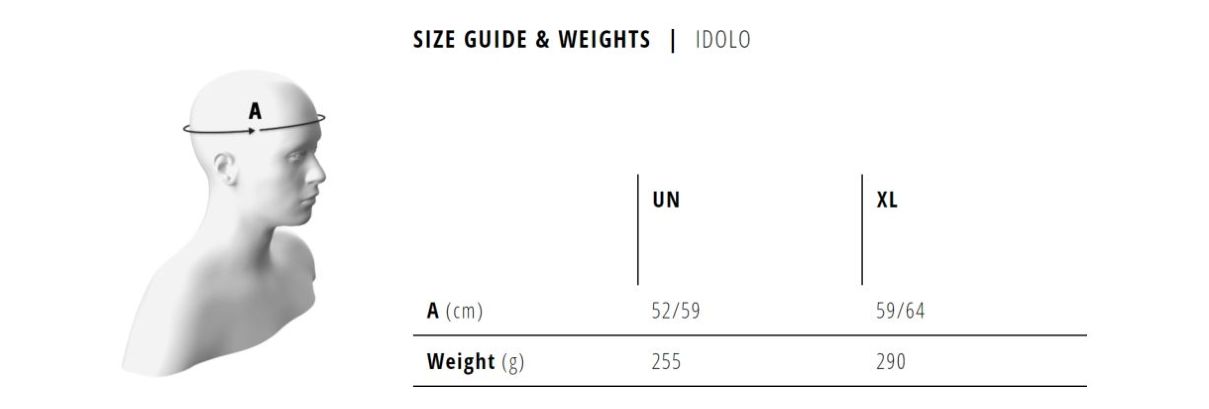 Met Size Guide