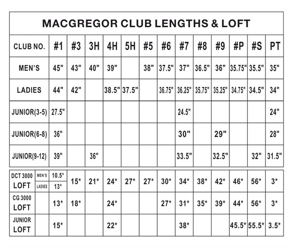 MacGregor Size Guide