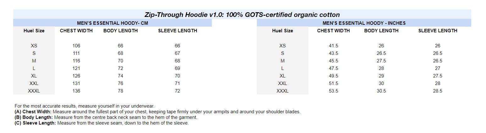 Huel Size Guide