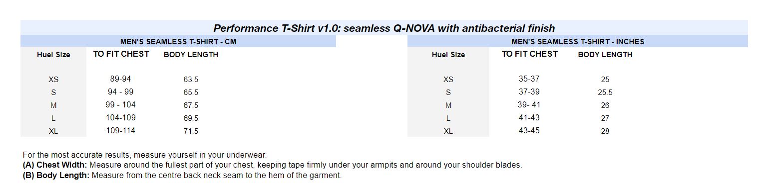 Huel Size Guide