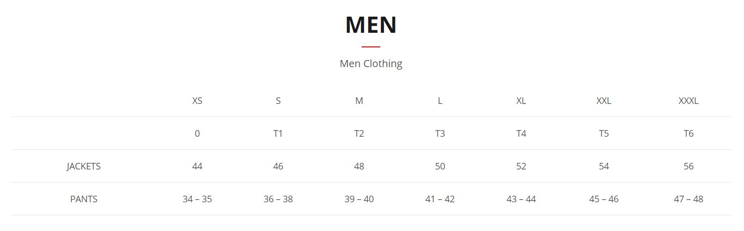 North 2 Valley Size Guide