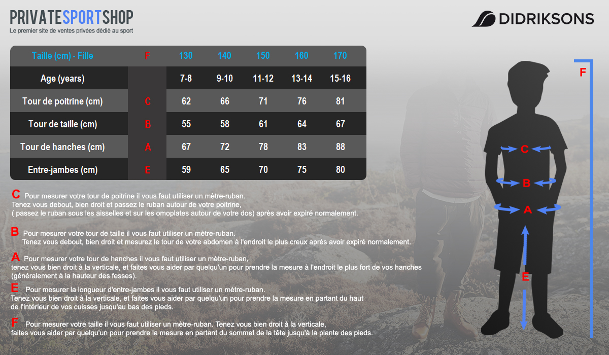Didriksons Size Guide