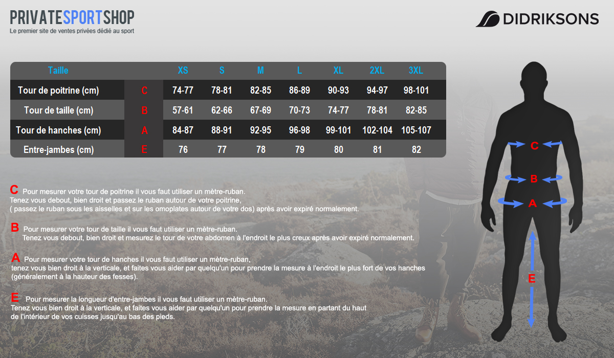 Didriksons Size Guide