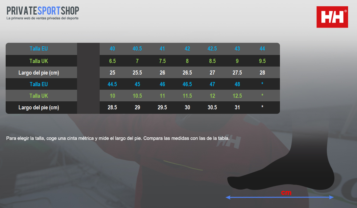 Helly Hansen Size Guide