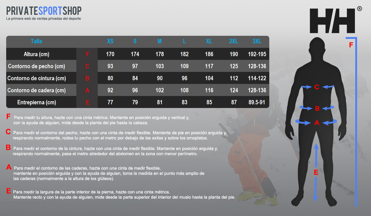 Helly Hansen Size Guide
