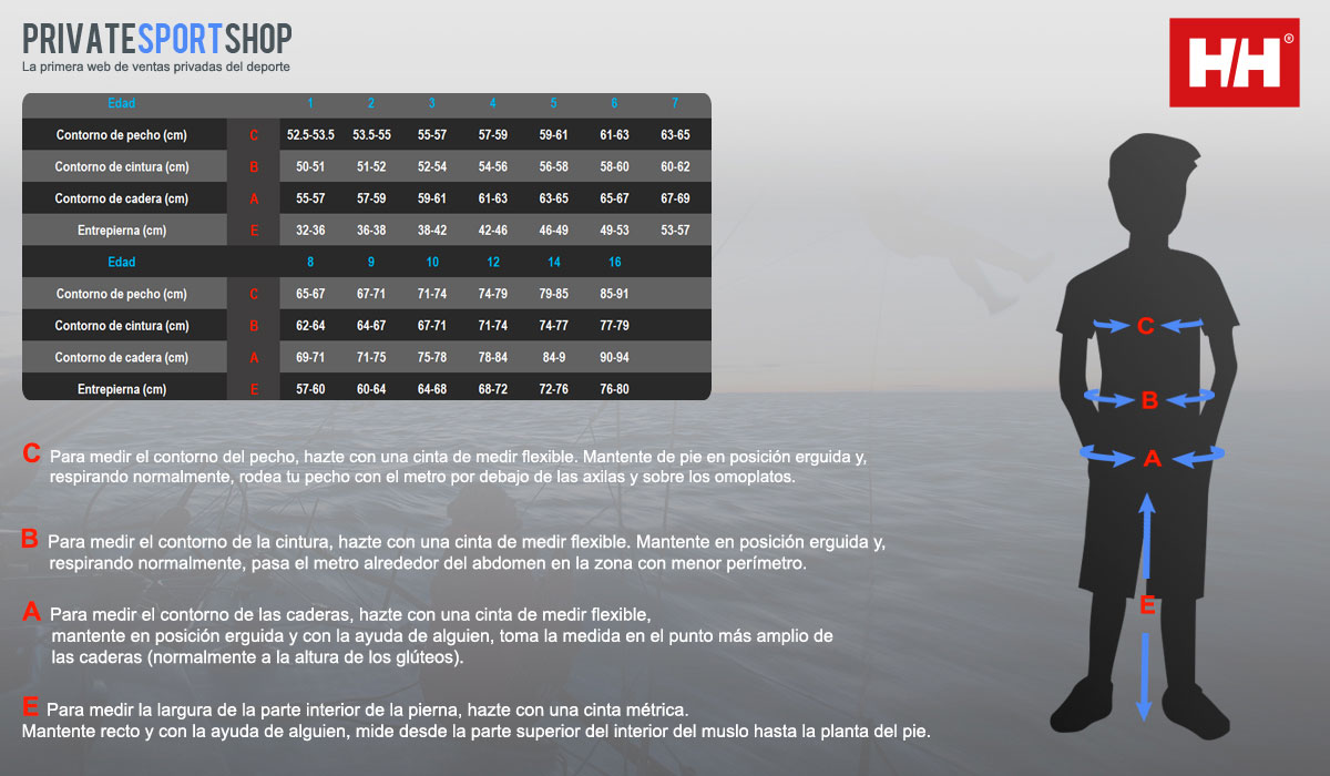 Helly Hansen Size Guide
