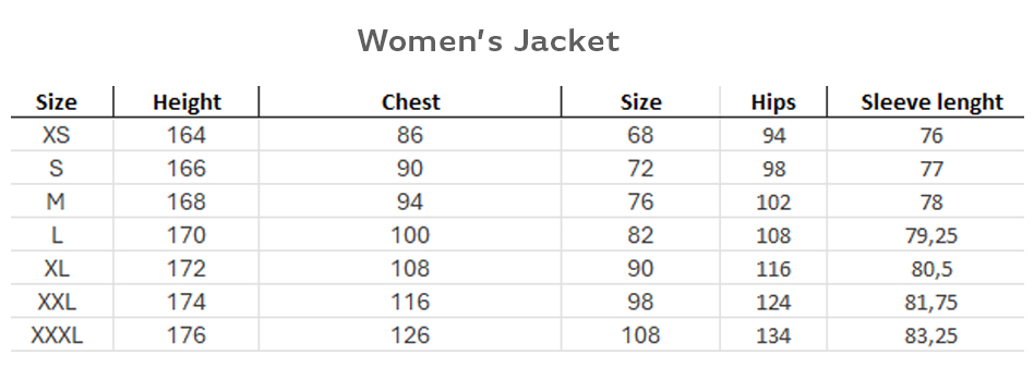 Helly Hansen Size Guide