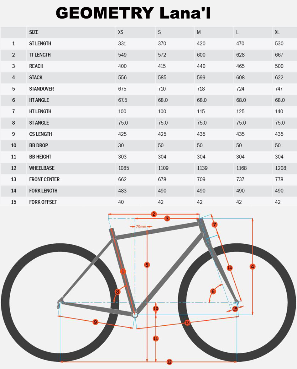 Kona Size Guide