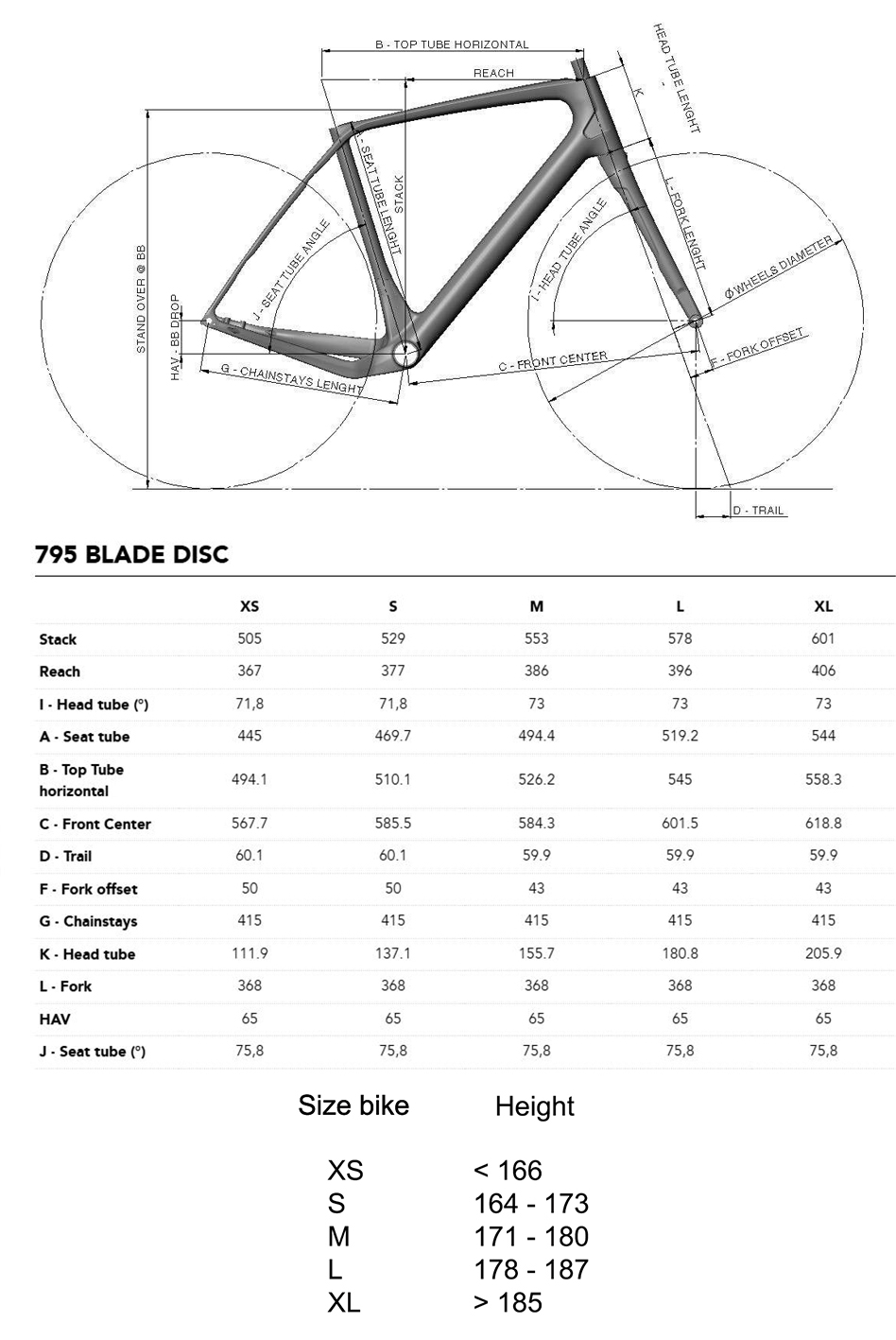 Look Clothing Size Guide