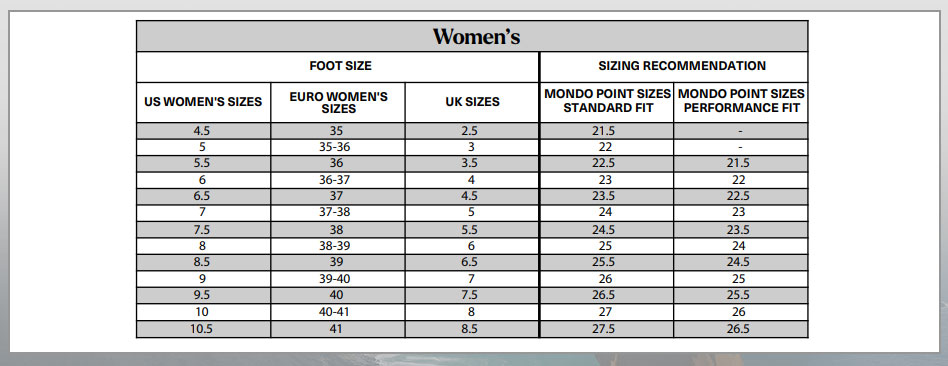 Ski Boot Conversion Chart Scarpa Ski Boot Size Chart Top