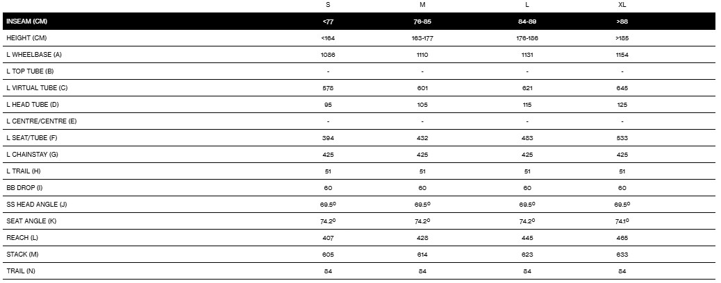 MMR Size Guide