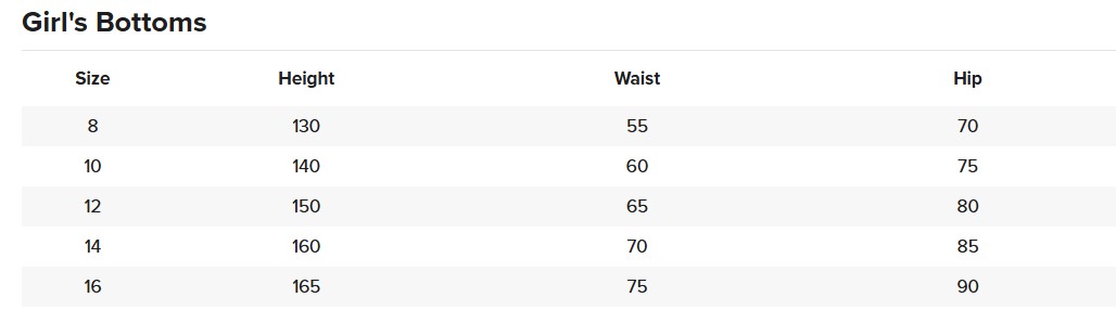 Ripcurl Size Guide