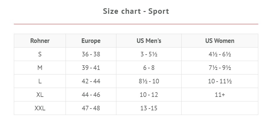 Rohner Size Guide