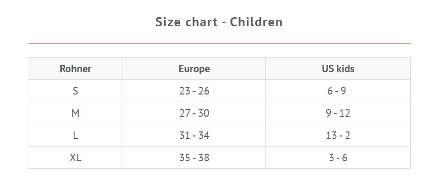 Rohner Size Guide
