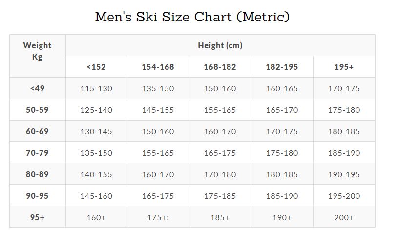 Roxy Size Guide