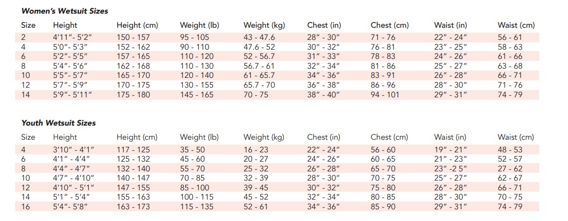 Sisstrevolution Size Guide