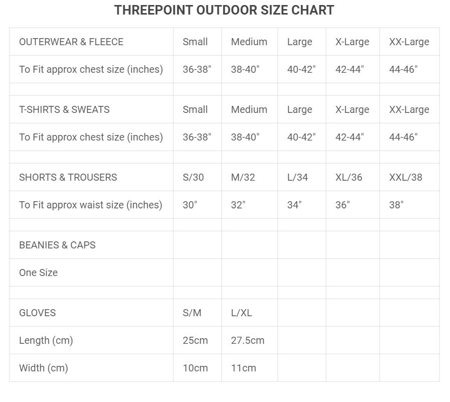 Threepoint Size Guide