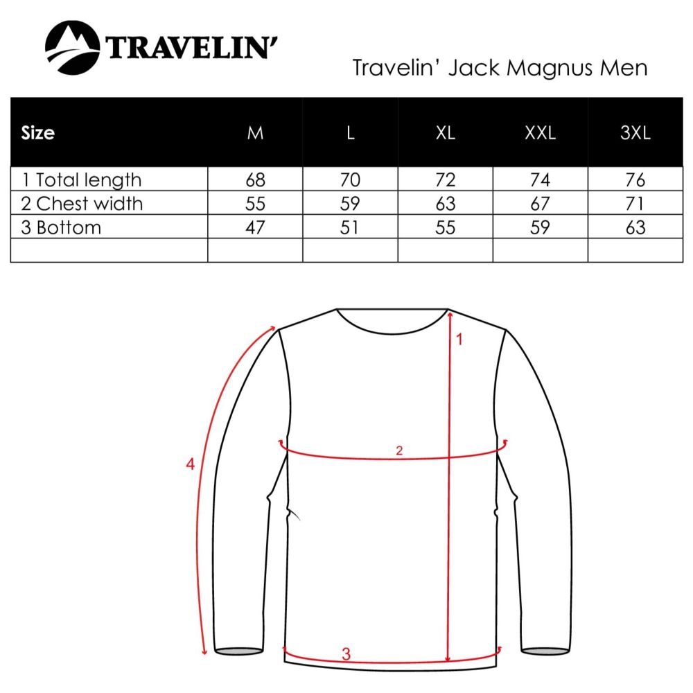 Travelin Size Guide