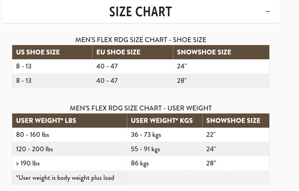 Tubbs Size Guide