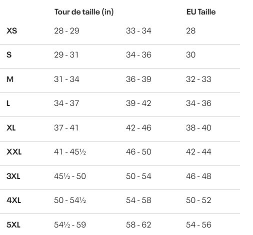 Under Armour Size Guide