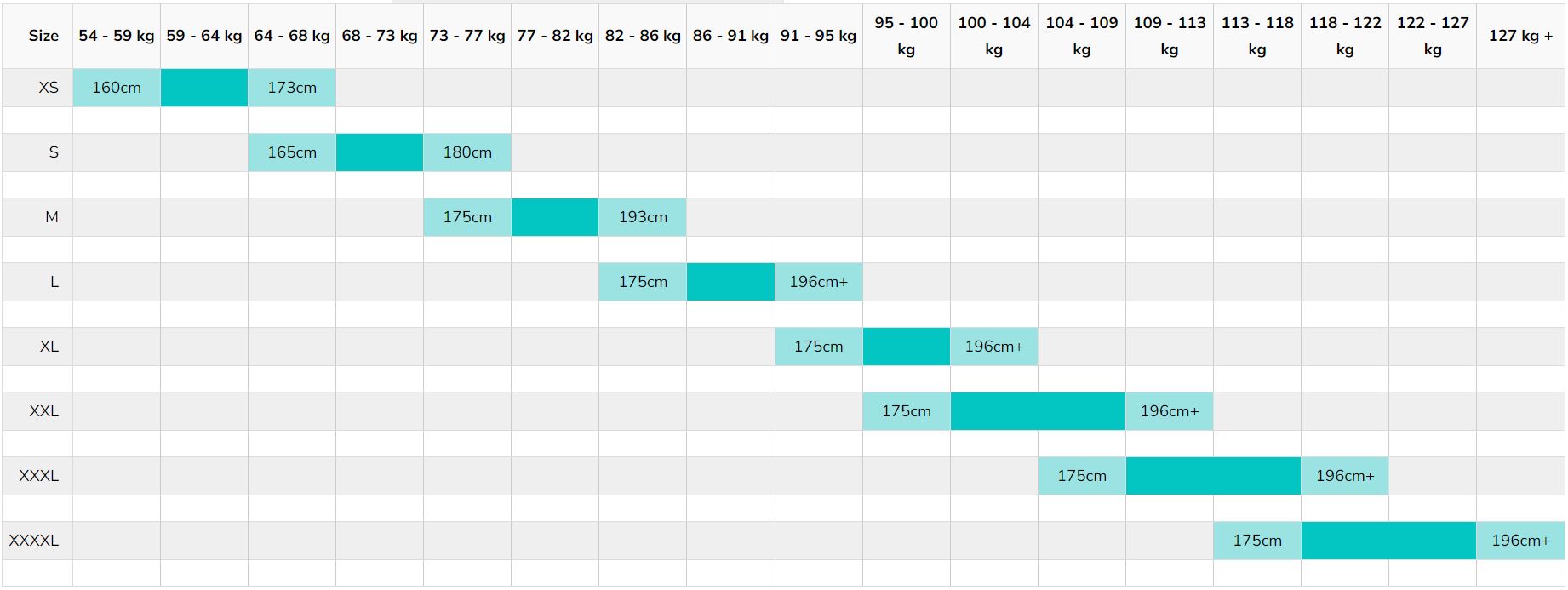 Velocio Size Guide