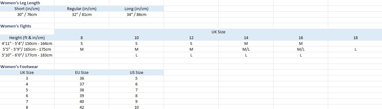 Weird Fish Size Guide