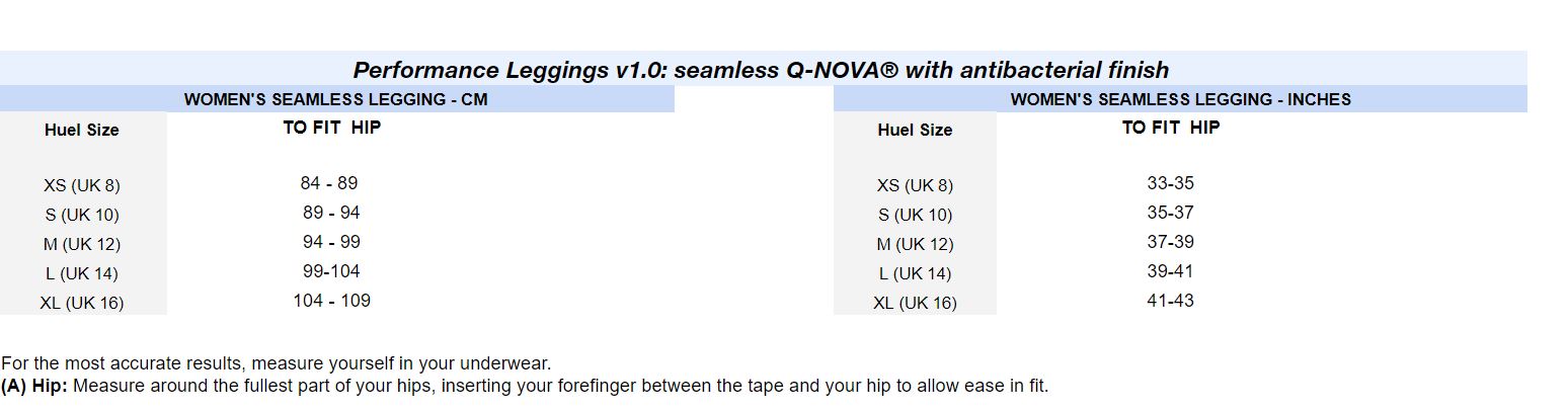 Huel Size Guide
