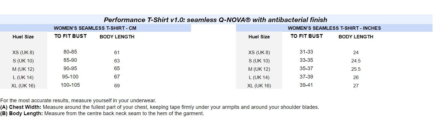 Huel Size Guide