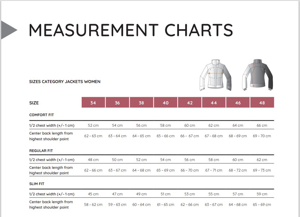 Mountain Force Size Guide