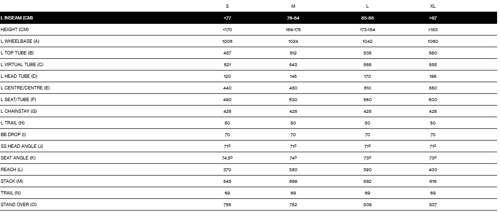 MMR Size Guide